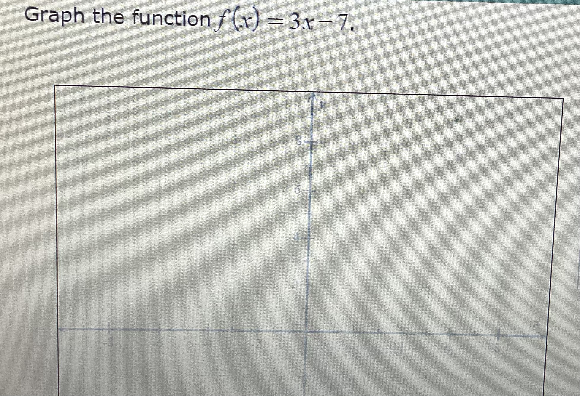 Solved Graph the function f(x)=3x-7 | Chegg.com