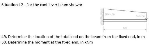 Solved Situation 17 - For the cantilever beam shown: 49. | Chegg.com