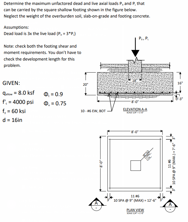 Solved Determine the maximum unfactored dead and live axial | Chegg.com