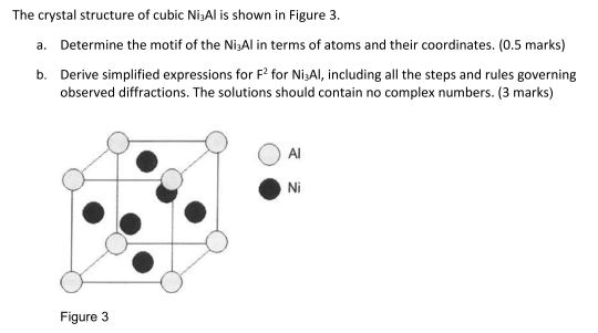 Solved The crystal structure of cubic Ni Al is shown in | Chegg.com
