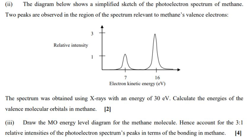 (ii)The diagram below shows a simplified sketch of | Chegg.com