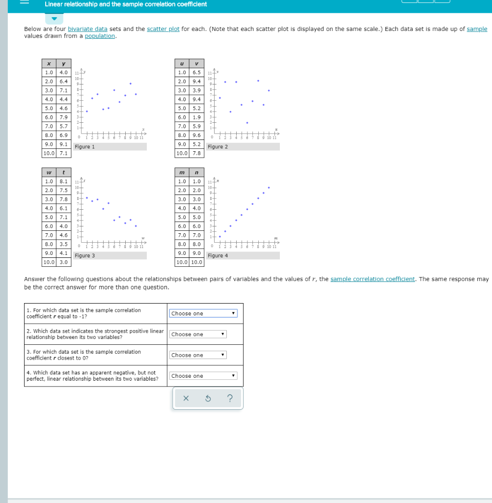 Solved Linear relationship and the sample correlation | Chegg.com