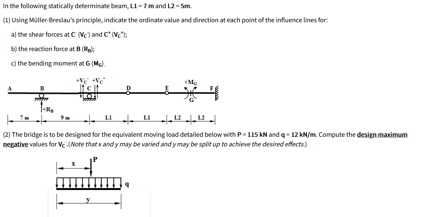 Solved In the following statically determinate beam, L1=7 m | Chegg.com