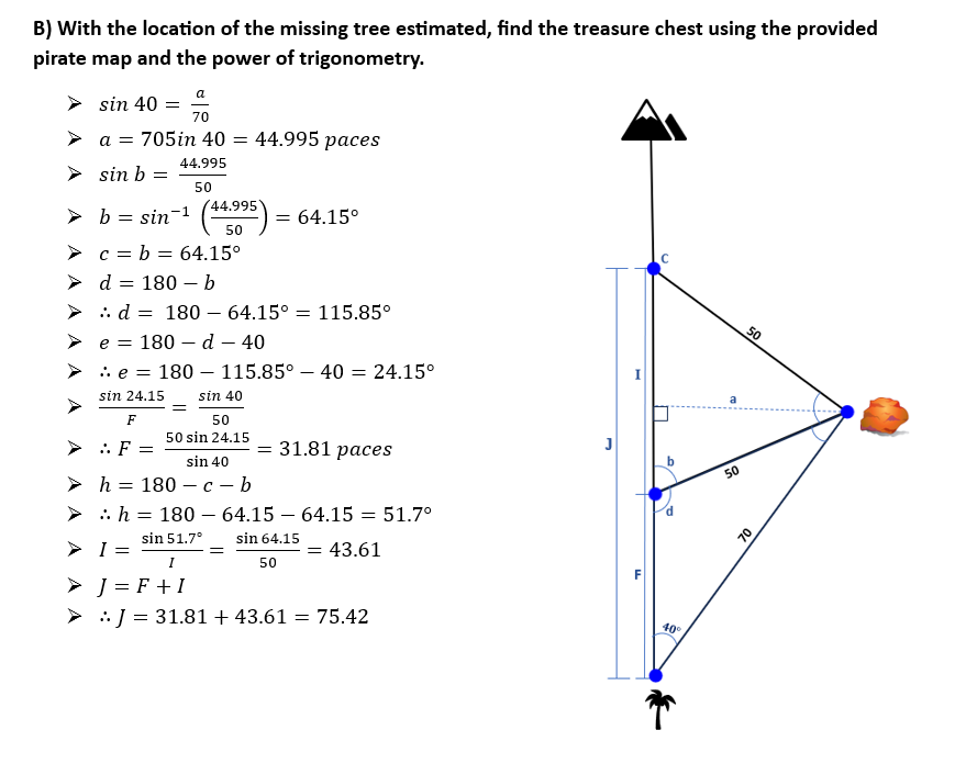 Solved Explain the steps shown to find the hidden treasure | Chegg.com