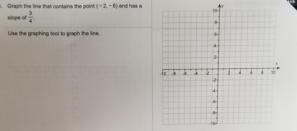 Solved Graph the line that contains the point (-2,-6) and | Chegg.com