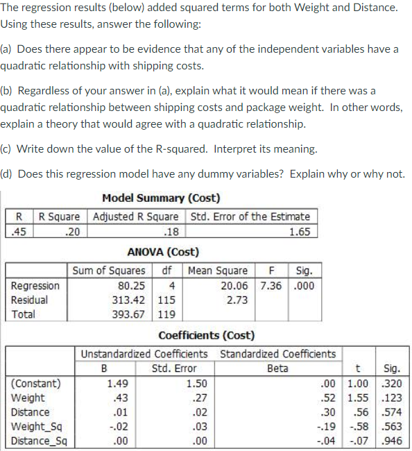 Solved The regression results (below) added squared terms | Chegg.com