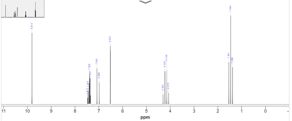 Solved Fully annotate and analyze the following IR spectra | Chegg.com