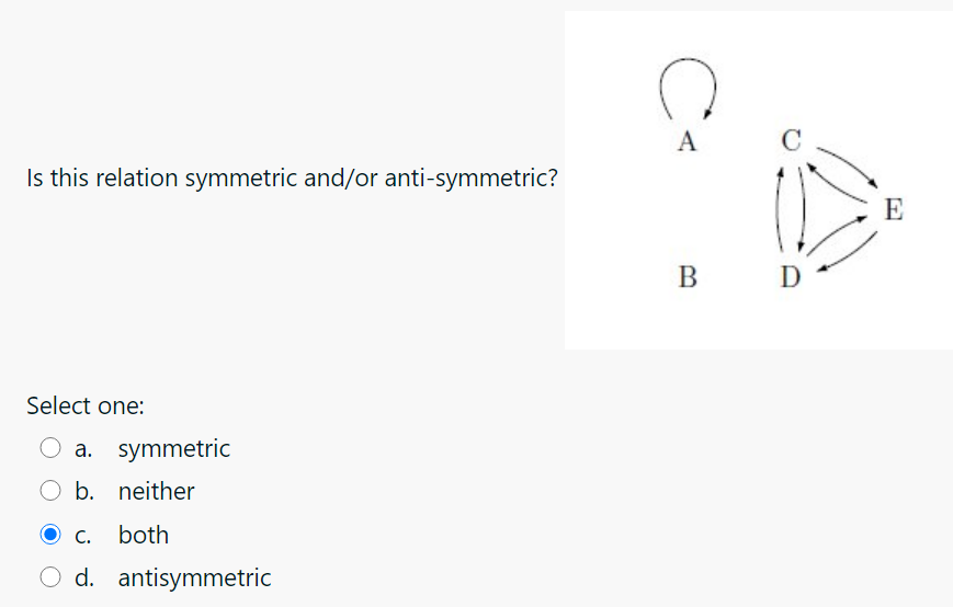 Solved A Is this relation symmetric and/or anti-symmetric? E | Chegg.com