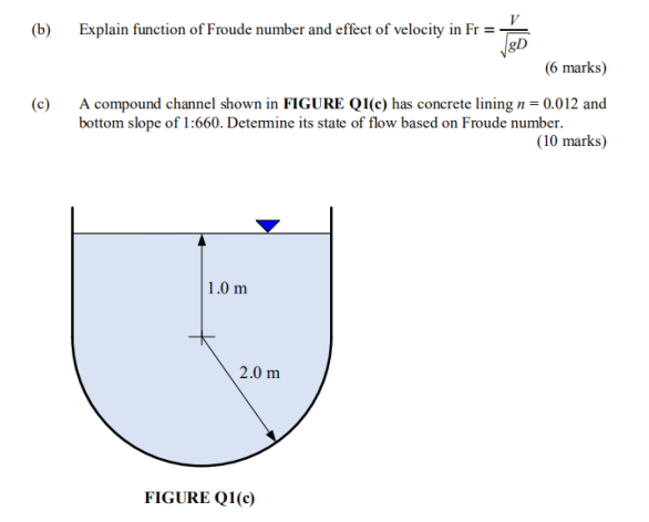 Solved (b) Explain function of Froude number and effect of | Chegg.com