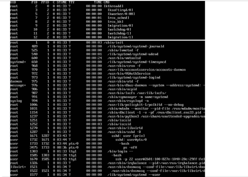 Solved You are given the following: Output of "ifconfig -a" | Chegg.com