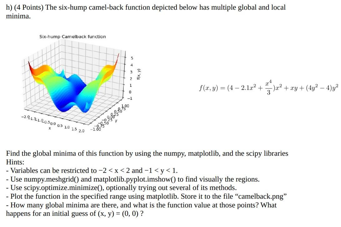Solved h) (4 Points) The six-hump camel-back function | Chegg.com