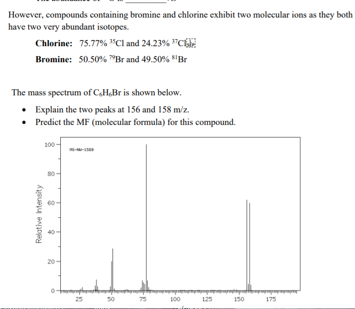 Solved The mass spectrum of C6H6Br is shown below. • Explain | Chegg.com
