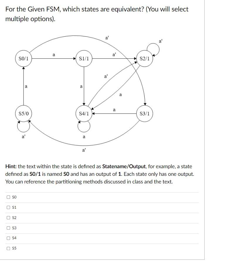 Solved For the Given FSM, which states are equivalent? (You | Chegg.com