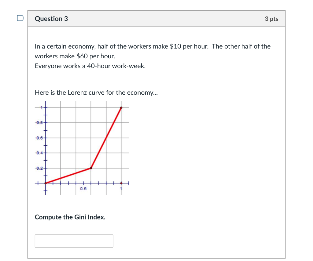 Solved A country has a Lorenz curve of y=x3. This means that | Chegg.com