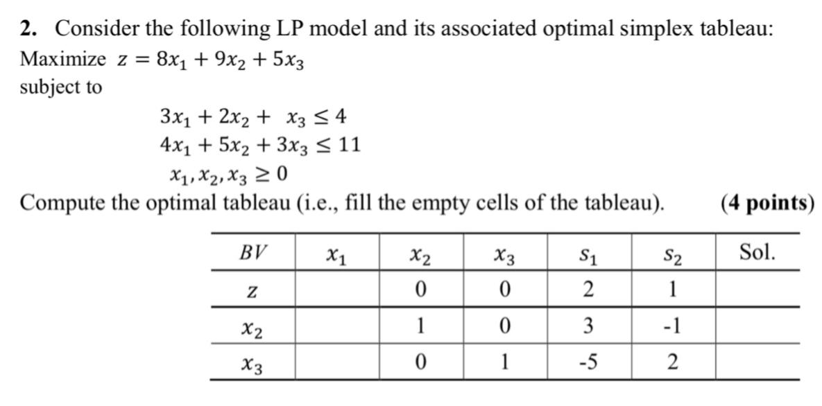 Solved 2. Consider the following LP model and its associated | Chegg.com