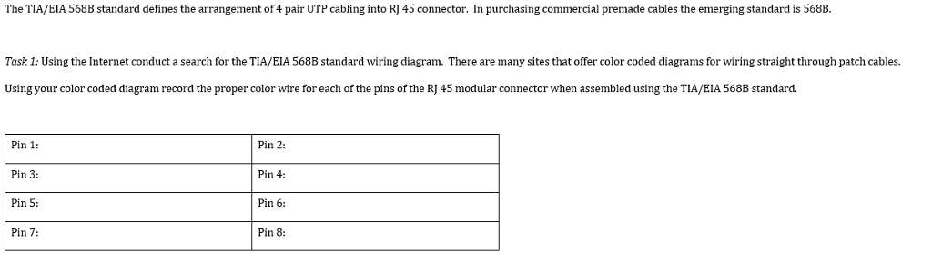 Solved The TIA/EIA 568B standard defines the arrangement of | Chegg.com