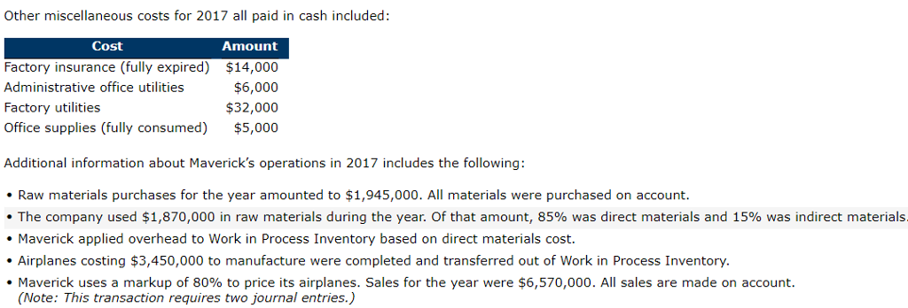 Solved Problem 4-32 (Part Level Submission) Maverick Wings, | Chegg.com