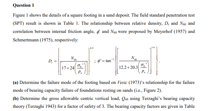 Question Figure 1 shows the details of a square | Chegg.com