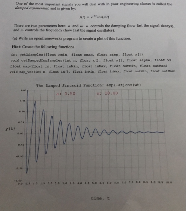 Solved One of the most important signals you will deal with | Chegg.com