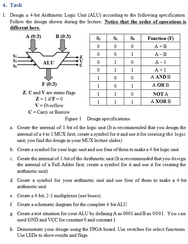 1 Design A 4 Bit Arithmetic Logic Unit Alu 