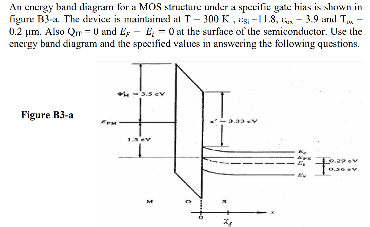 Solved An energy band diagram for a MOS structure under a | Chegg.com