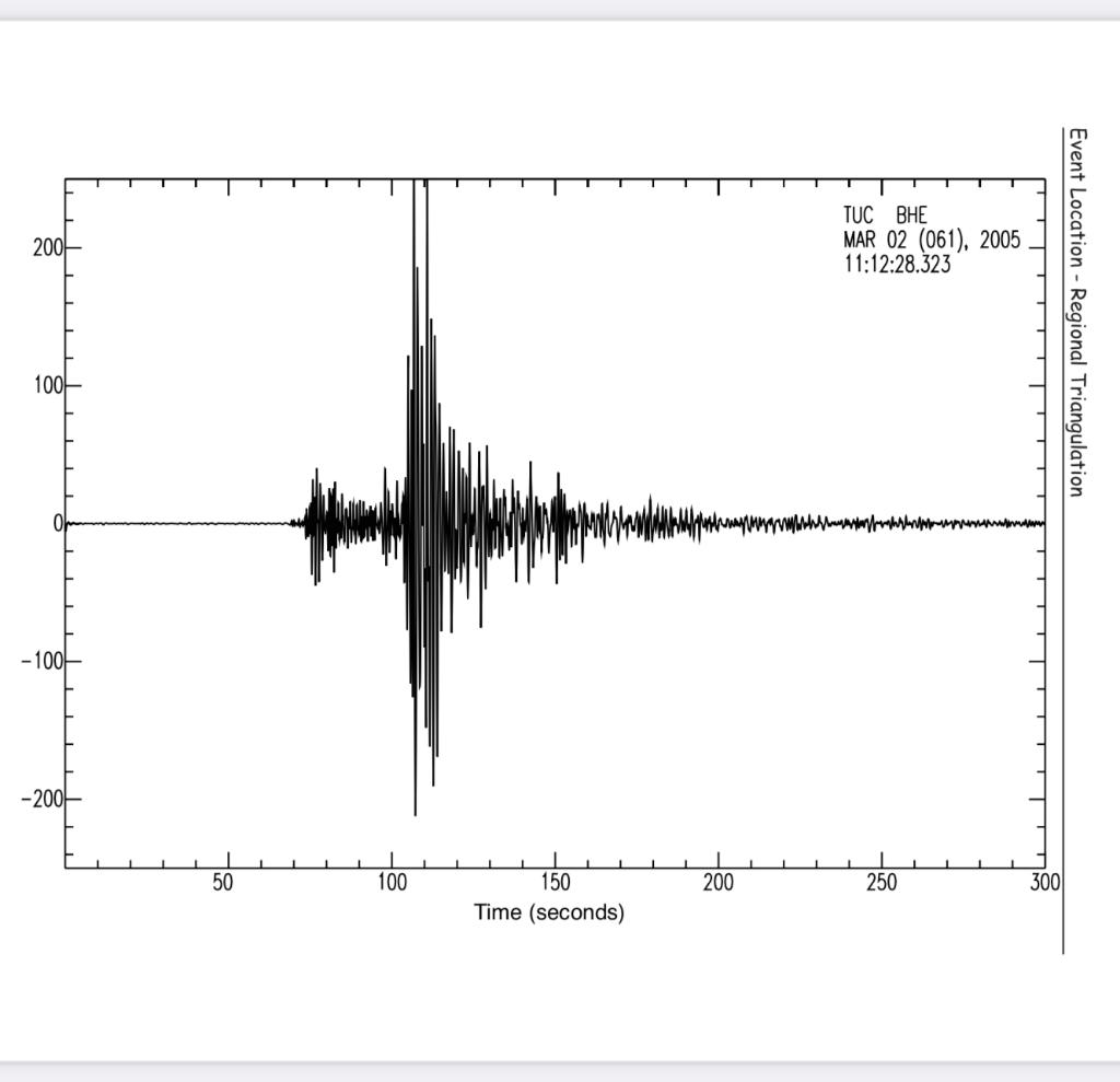 Solved Earthquake Location 101 There are several methods | Chegg.com