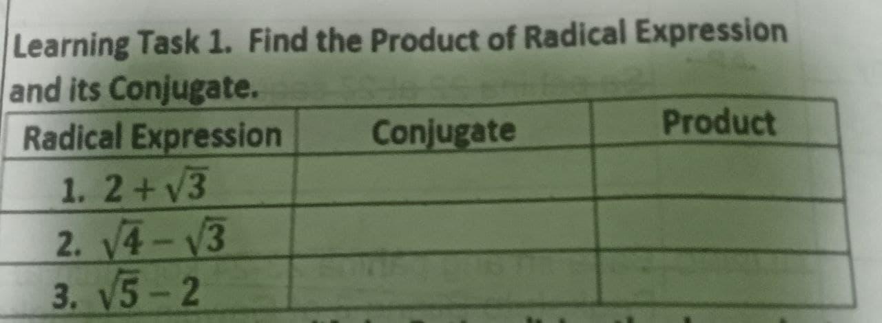 Solved Learning Task 1. Find the Product of Radical | Chegg.com