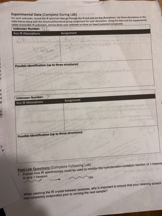 Solved Experimental Data (Complete During Lab) For each | Chegg.com