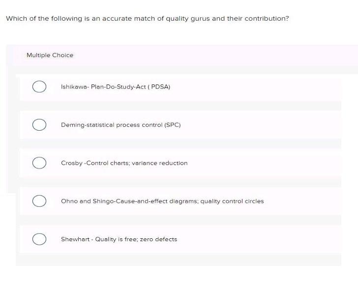 Solved Which of the following is an accurate match of | Chegg.com