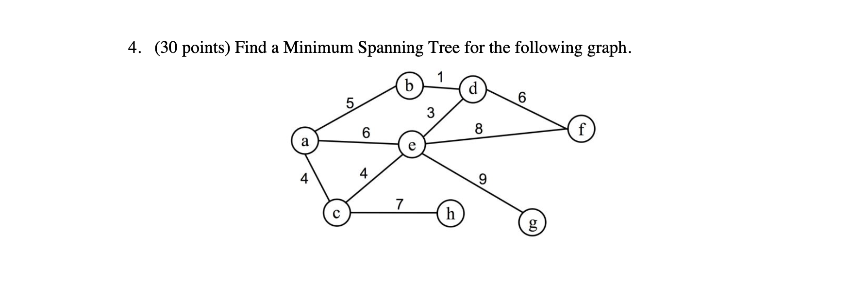 Solved 4. (30 points) Find a Minimum Spanning Tree for the | Chegg.com