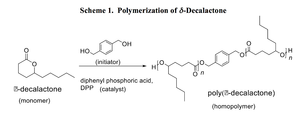 Solved Scheme 1. Polymerization of S-Decalactone HO | Chegg.com