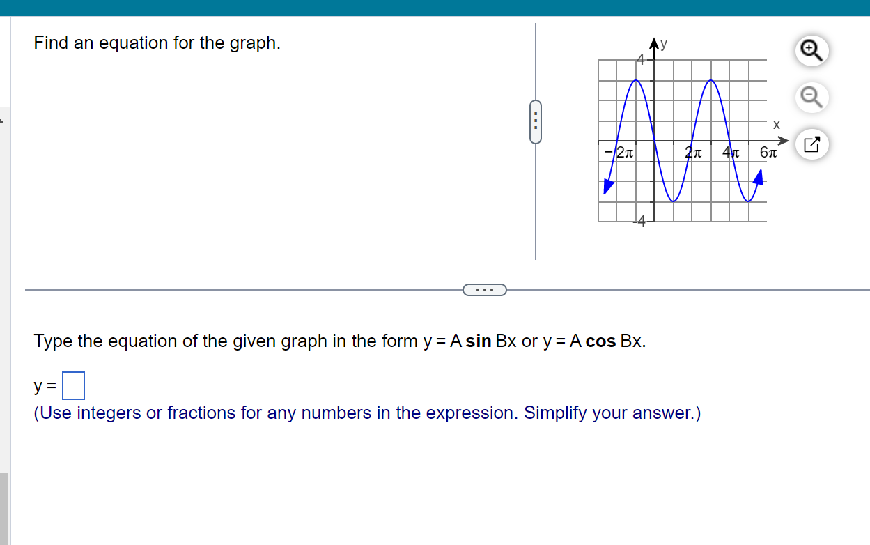 Solved Find an equation for the graph. Type the equation of | Chegg.com