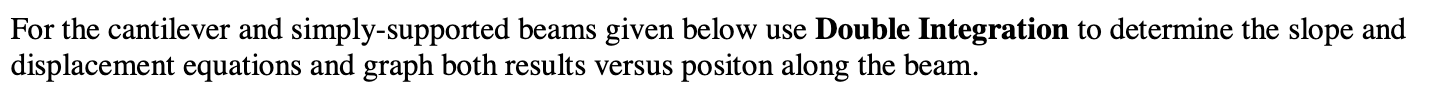 [Solved]: For the cantilever and simply-supported beams gi