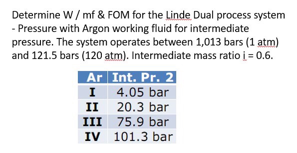 Solved Determine W/ mf & FOM for the Linde Dual process | Chegg.com