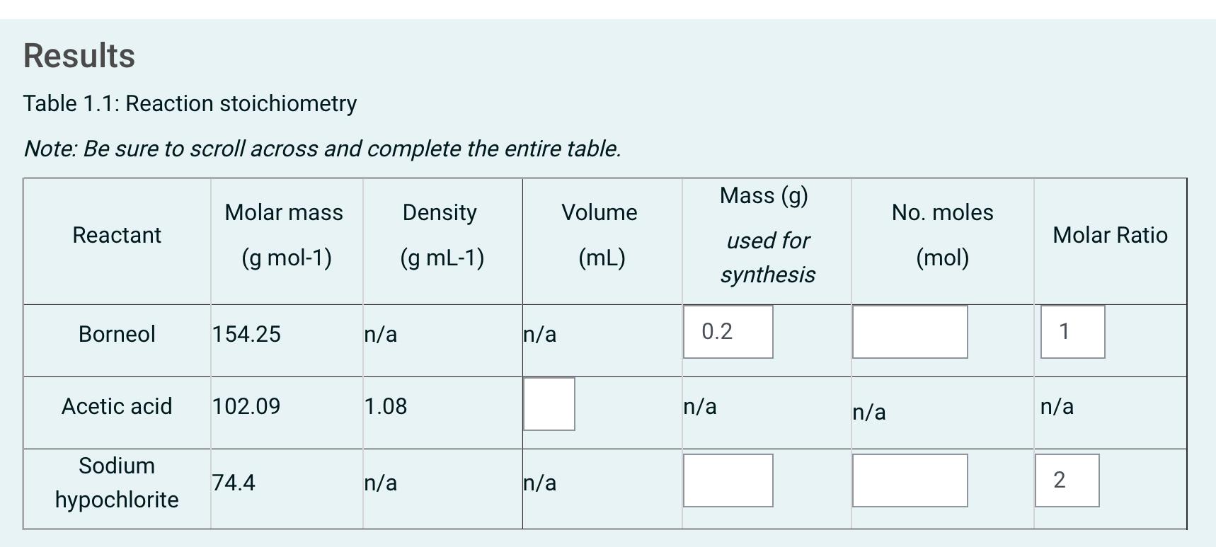 Solved Results Table 1.1: Reaction stoichiometry Note: Be | Chegg.com