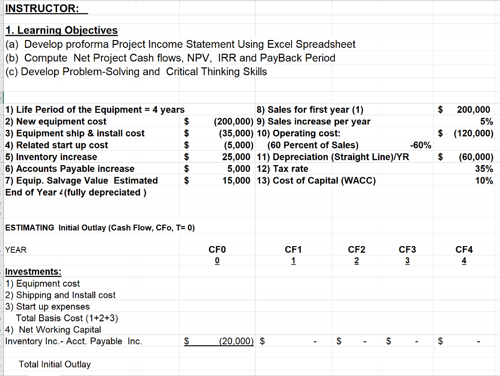 Solved INSTRUCTOR: 1. Learning Objectives (a) Develop | Chegg.com
