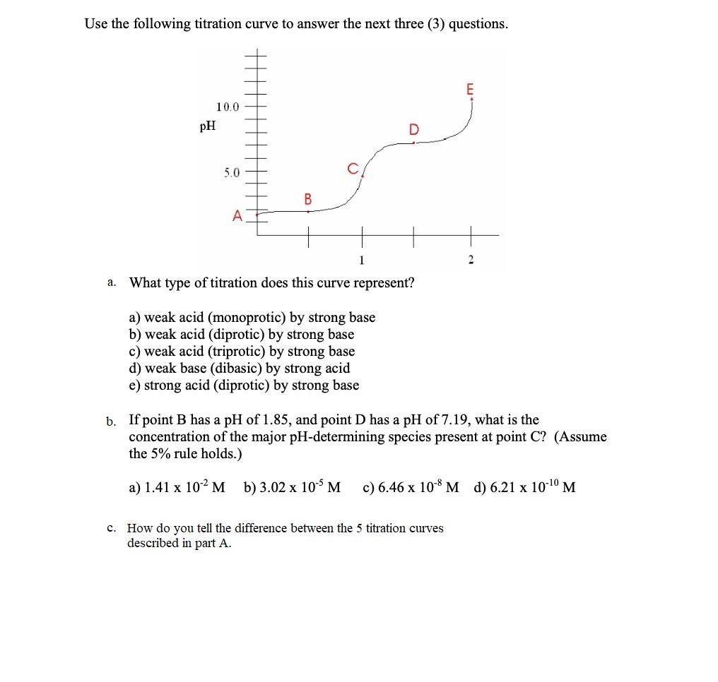 Solved Use the following titration curve to answer the next | Chegg.com