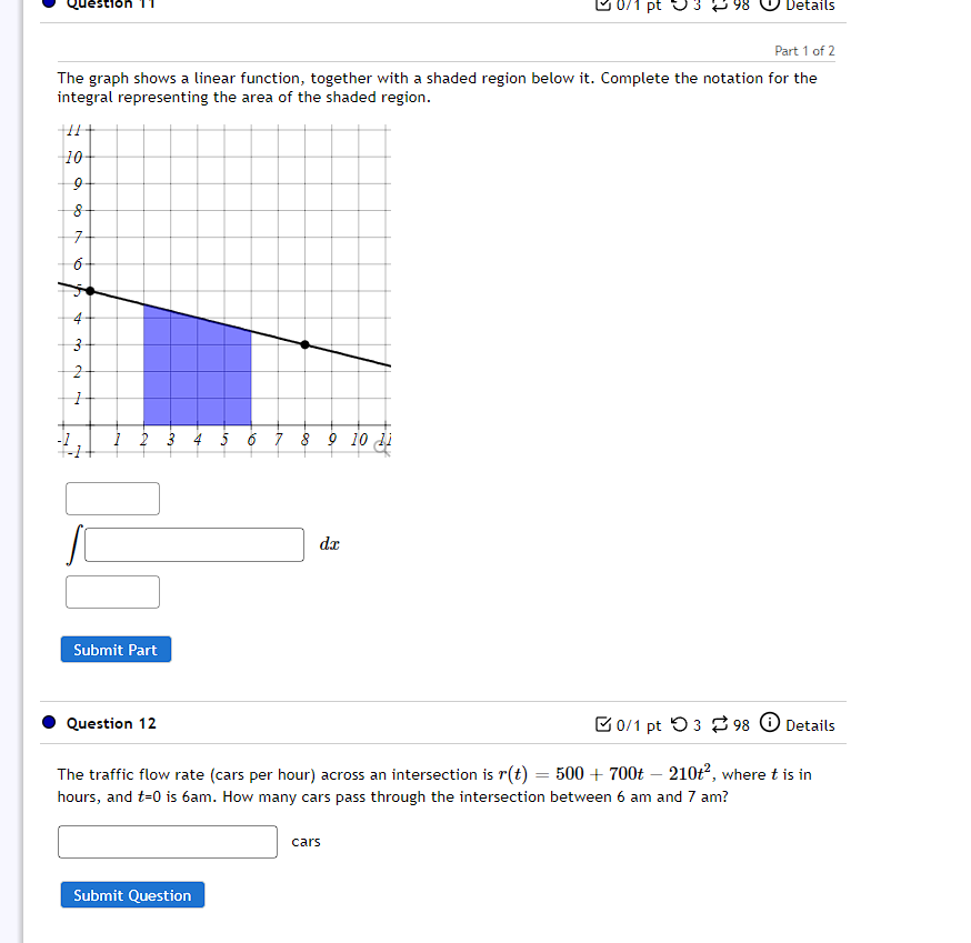 Solved Ques pt Details Part 1 of 2 The graph shows a linear | Chegg.com