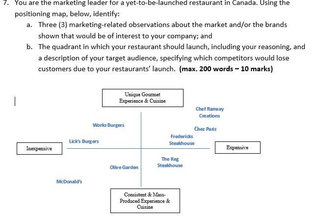 Solved 7. You are the marketing leader for a | Chegg.com