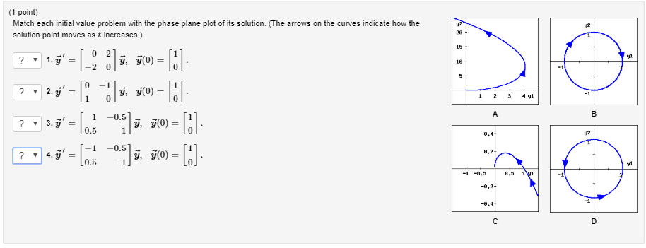 Solved (1 point) Match each initial value problem with the | Chegg.com Solved (1 point) Match each initial value problem with the | Chegg.com