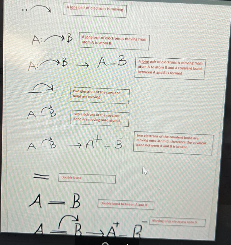 Solved Organic Chemistry Alphabet Partial positive charge | Chegg.com