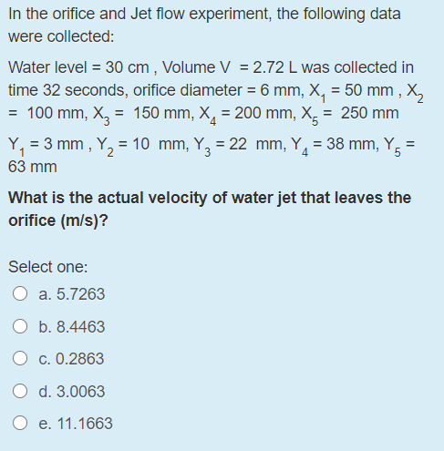 Solved In the orifice and Jet flow experiment, the following | Chegg.com