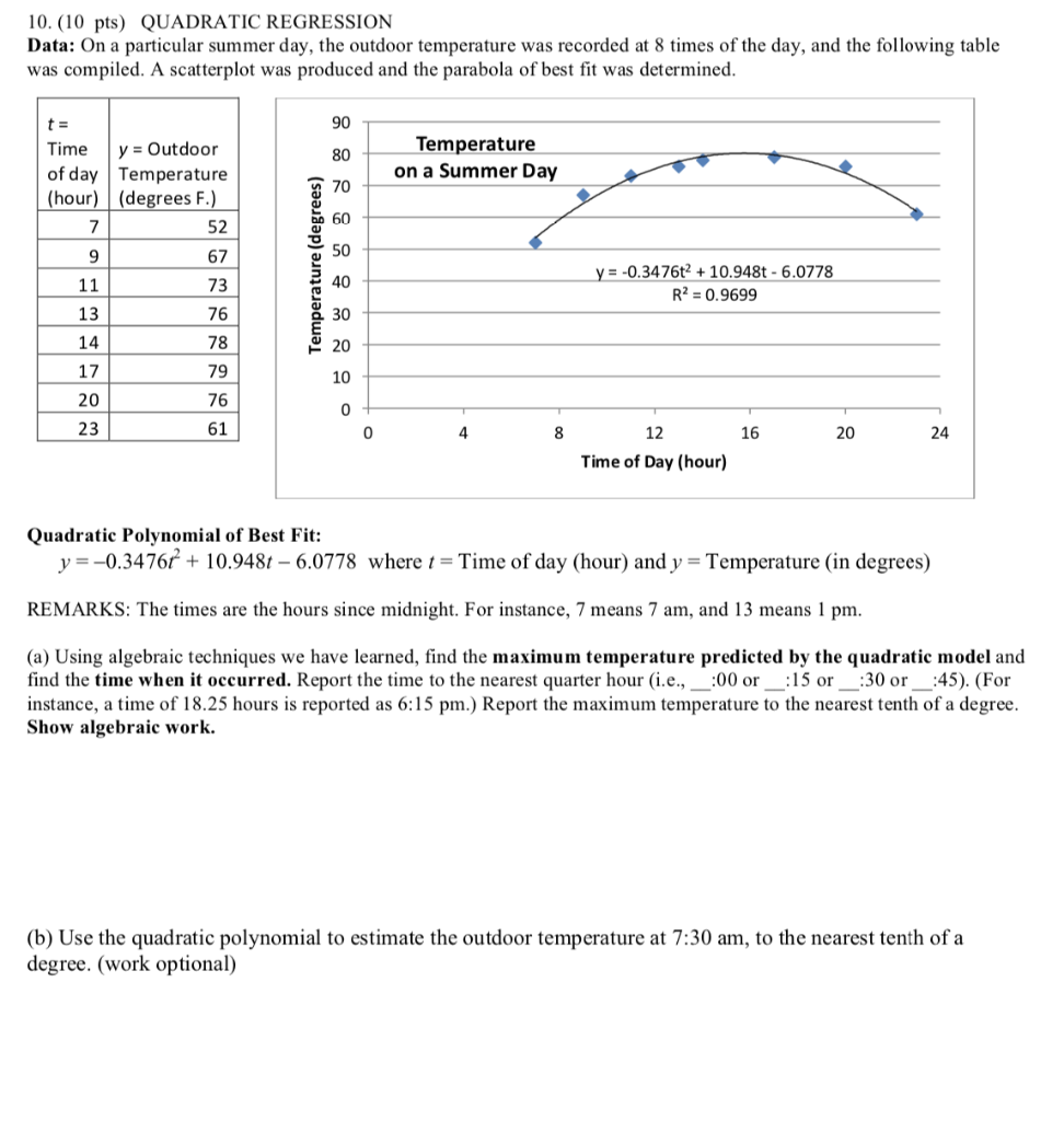 Solved 10. (10 pts) QUADRATIC REGRESSION Data: On a | Chegg.com