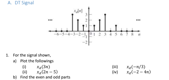 Solved A. DT Signal 1 2 3 4 5 6 7 8 -6-5-4-3-2-1 -2 1. For | Chegg.com