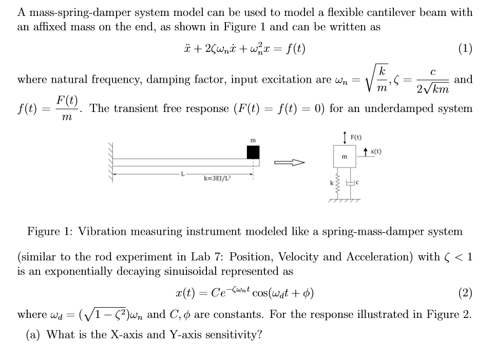 Solved A mass-spring-damper system model can be used to | Chegg.com