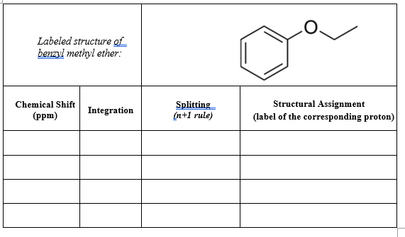 Solved Can someone help with the analysis of this NMR | Chegg.com