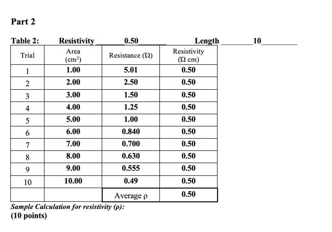 Solved Please show the sample calculation. ^^^ A. Using | Chegg.com