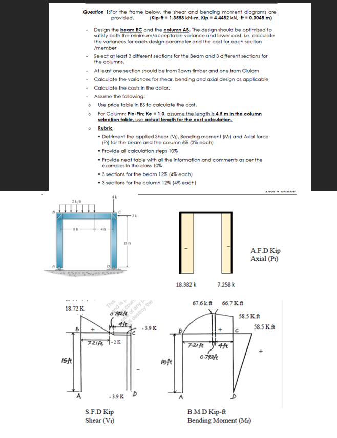 Question 1:For the frame below, the shear and bending | Chegg.com