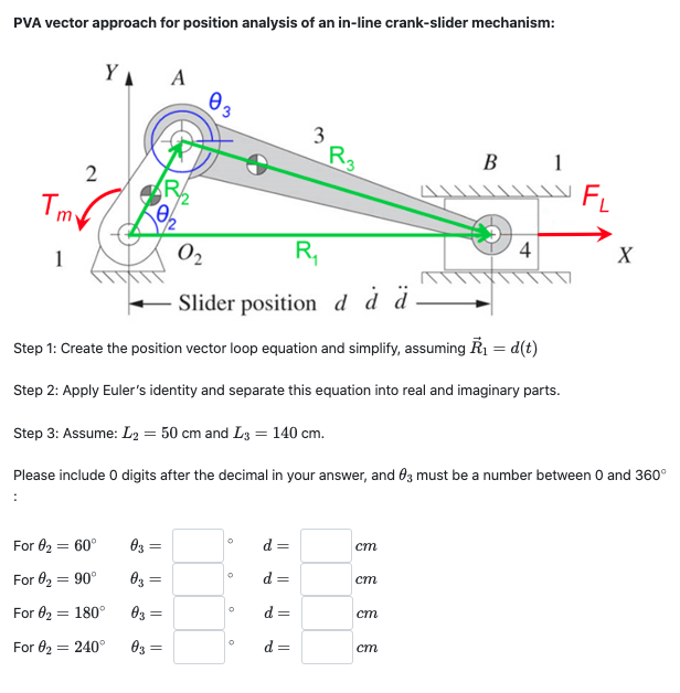 Solved PVA vector approach for position analysis of an | Chegg.com
