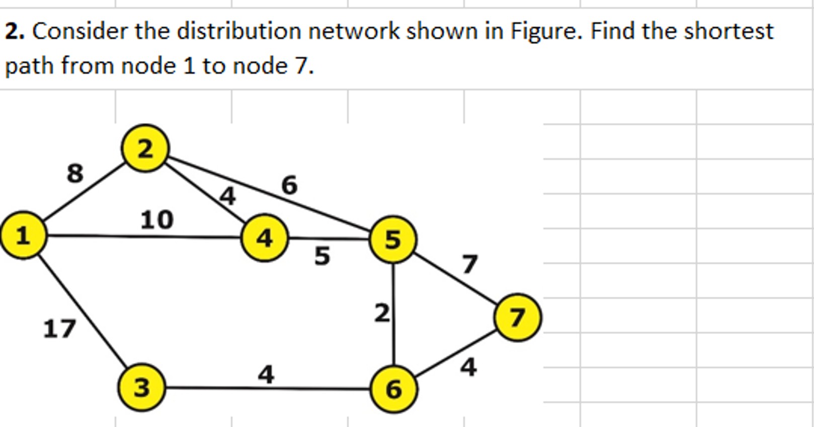 Solved Consider the distribution network shown in Figure. | Chegg.com
